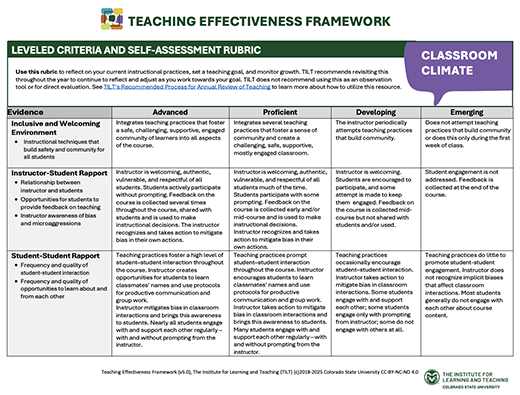 Classroom Climate | The Institute for Learning and Teaching | Colorado ...