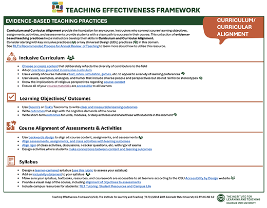 Curricular Alignment | The Institute for Learning and Teaching ...